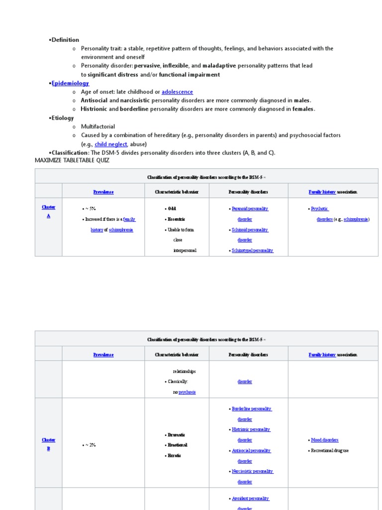 Cluster A | PDF | Personality Disorder | Mental Disorder