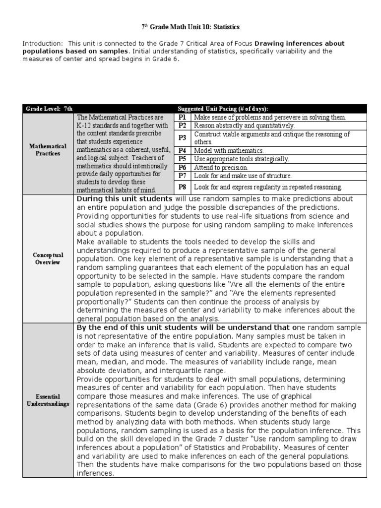 7 Grade Math Unit 10: Statistics: Grade Level: 7th Suggested Unit ...