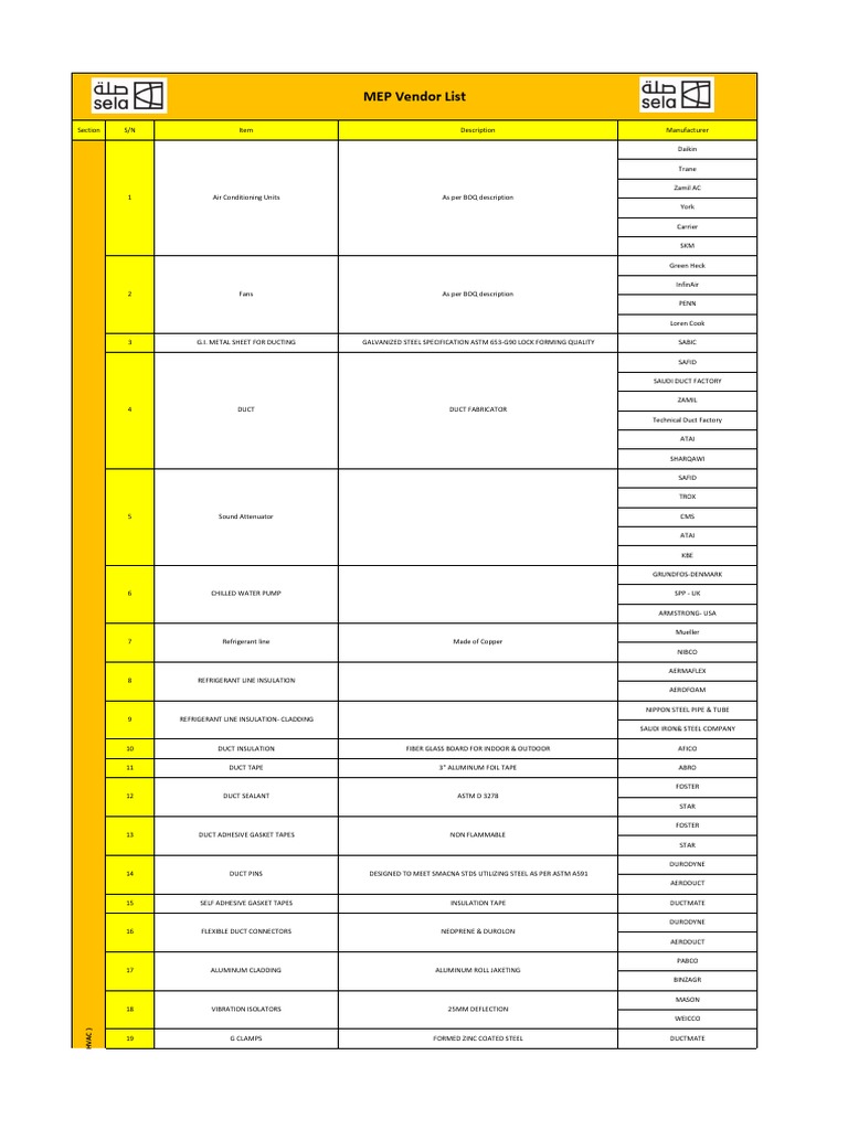 Mep Vendor List-2 | Download Free PDF | Duct (Flow) | Pipe (Fluid ...