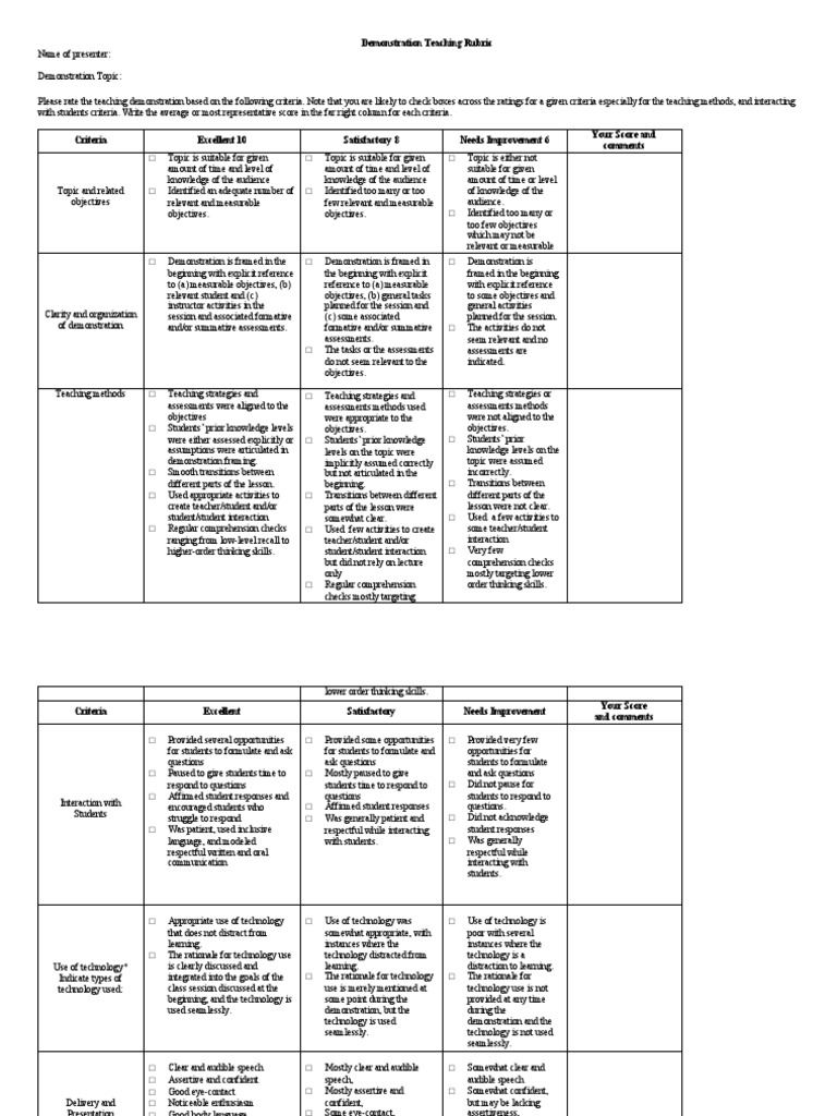 Demonstration Teaching Evaluation Rubric | PDF | Reading Comprehension ...