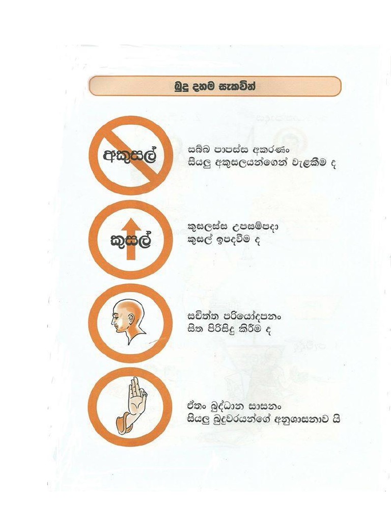 Buddhism Illustrated in Simple | PDF