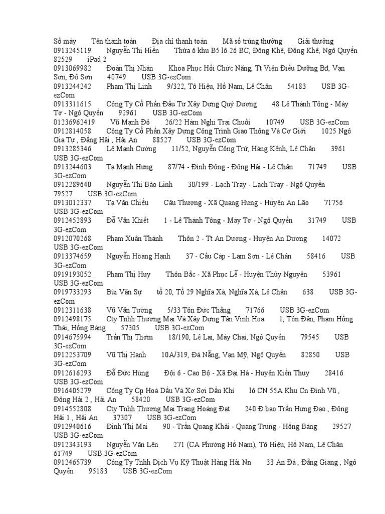 DSKH Hai Phong | PDF