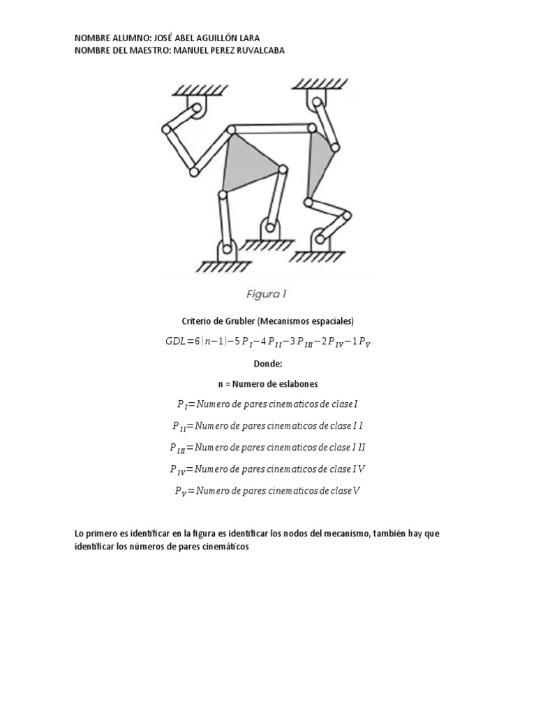 Criterio de Grubler | PDF | Métodos y materiales de enseñanza | Informática