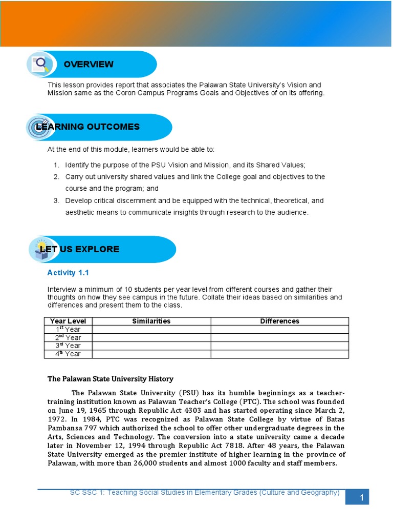 PSU Vision, Mission and Coron Campus Goals | PDF | Teachers | Academia