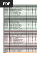 PC Price List | PDF