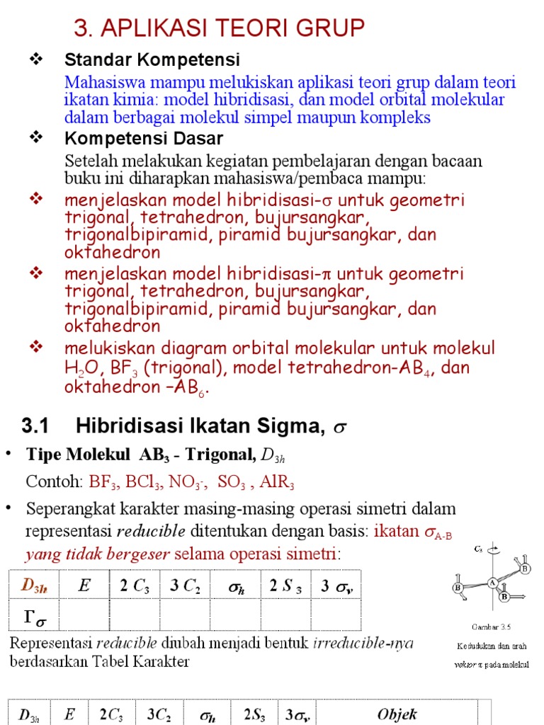 Aplikasi Teori Grup S1 | PDF