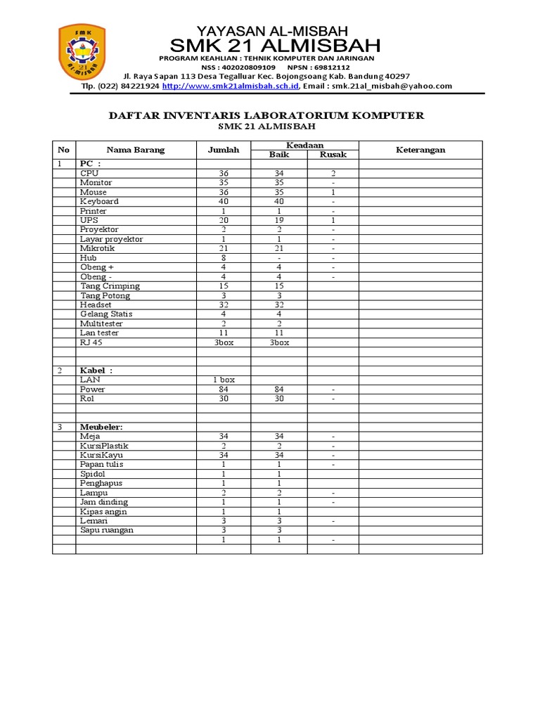 Administrasi Lab Komputer | PDF