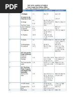 Catholic Bible Cheat Sheet | PDF | Saint Peter | Justification (Theology)