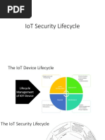 The CNSS Security Model | PDF | Information Security | Security