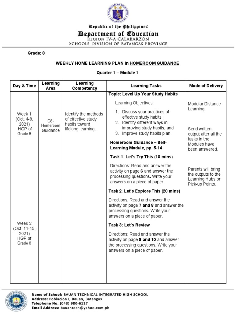 WHLP HGP G8 Module 1 | PDF | Pedagogy | Cognition