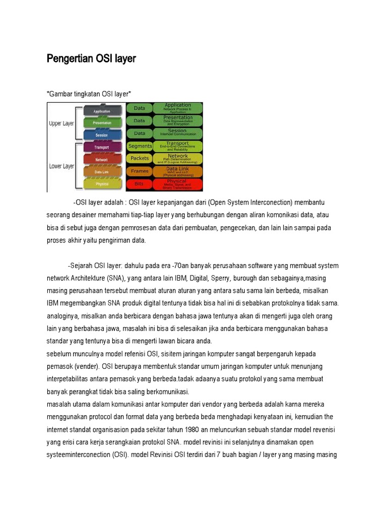 Pengertian OSI Layer | PDF