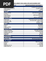 Indian Republic HSD Yard Design Is Code | PDF