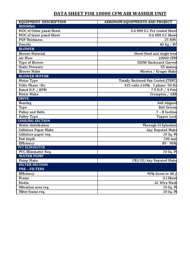 10000 CFM Air Washer Unit Data Sheet | PDF | Belt (Mechanical) | Filtration