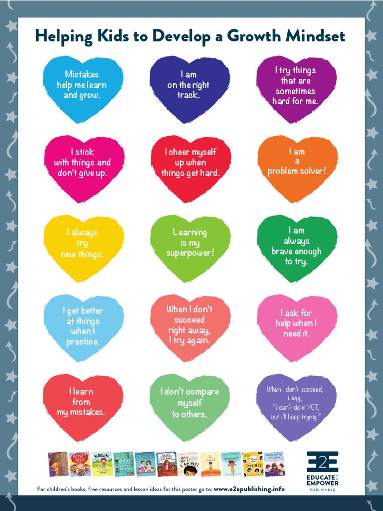 Growth Mindset Stickers | PDF