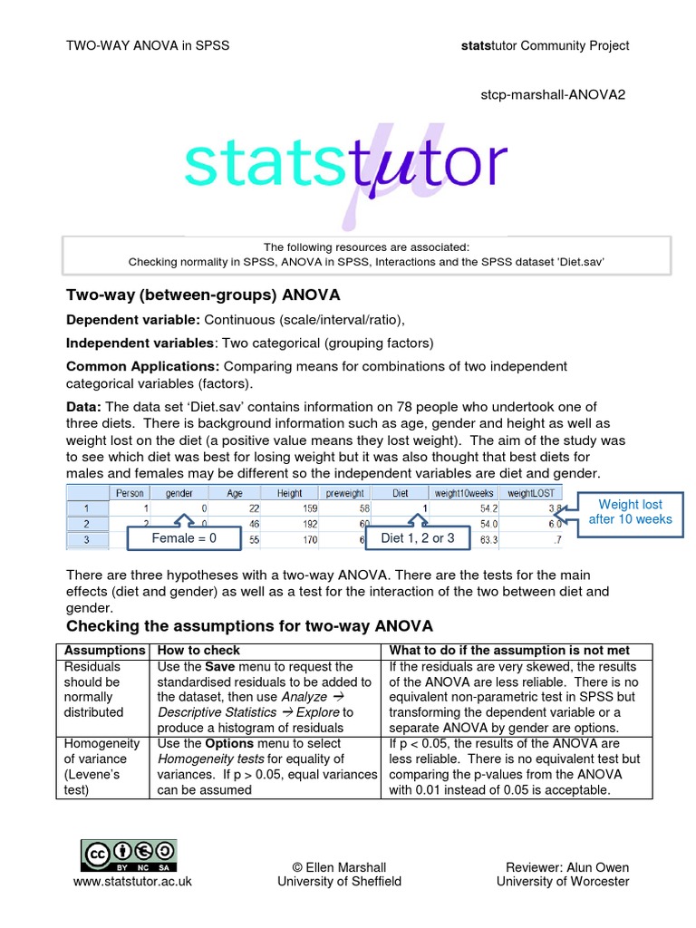 Two-Way (Between-Groups) ANOVA: Statstutor Community Project | PDF | Analysis Of Variance ...