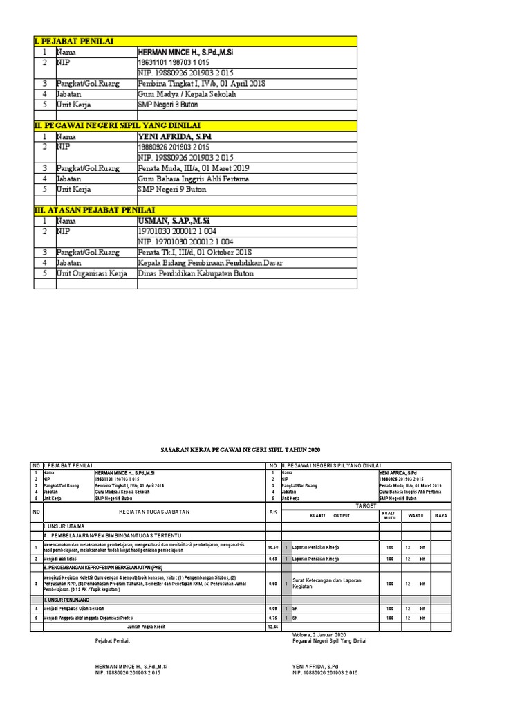 SKP GOL 3 YENI AFRIDA, S.PD | PDF