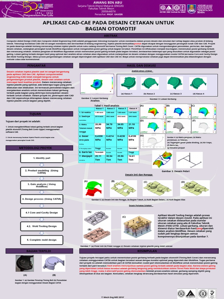 Contoh Poster 1.en - Id | PDF