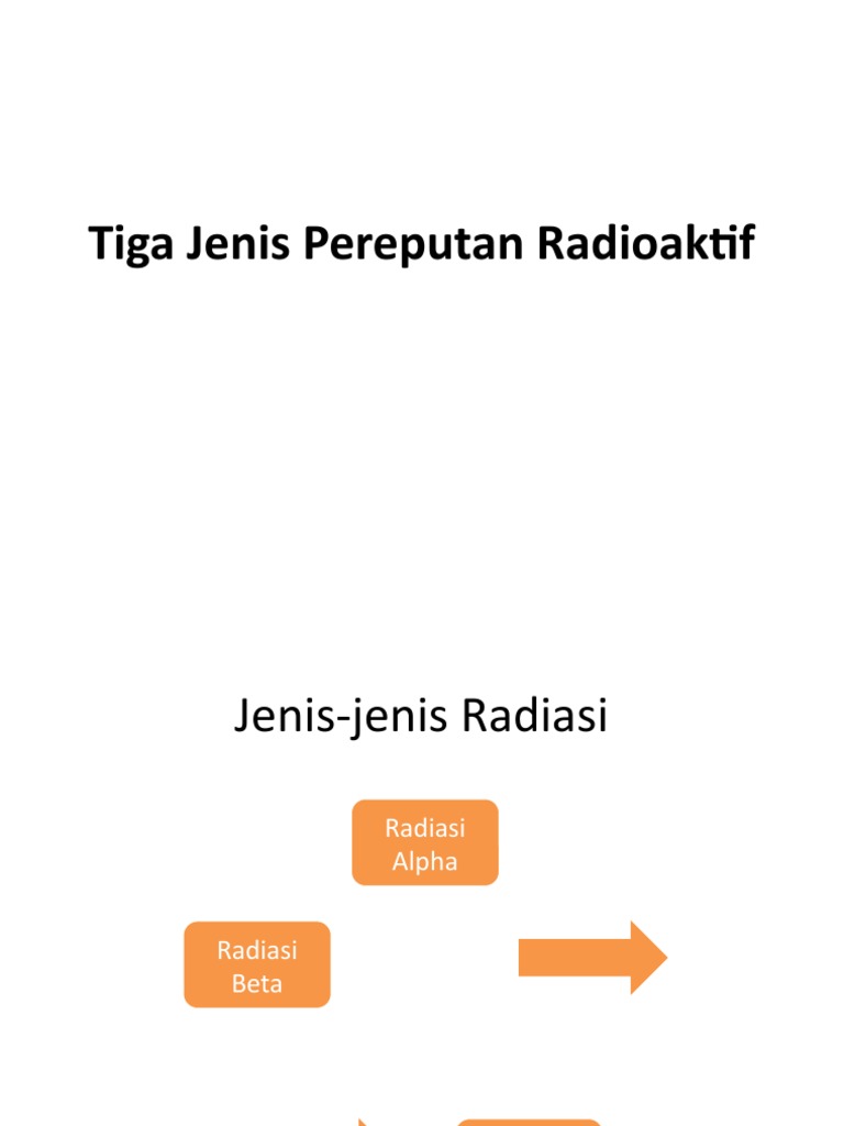 Tiga Jenis Pereputan Radioaktif | PDF