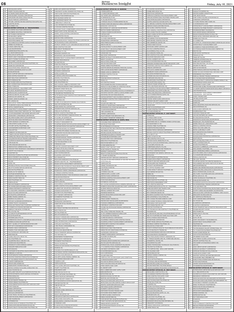 Page 6 of List of Additional Withholding Agents - Non-Individual Rdo 43 ...