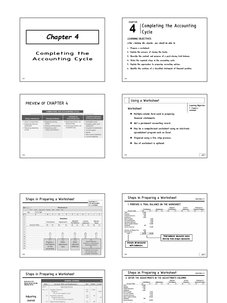 ch04 Completing The Accounting Cycle - Student | PDF | Debits And Credits | Balance Sheet