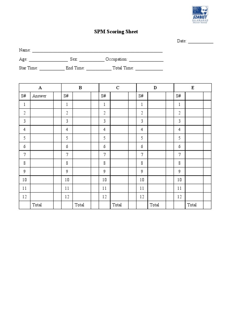 SPM Scoring Sheet: A B C D E | PDF