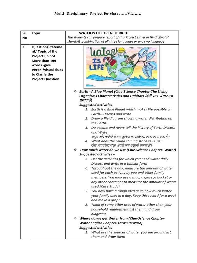 MDP Save Water Class 6 | PDF | Water | Rain