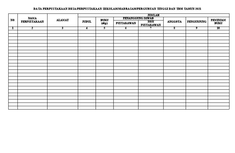 Data Perpustakaan Desa | PDF
