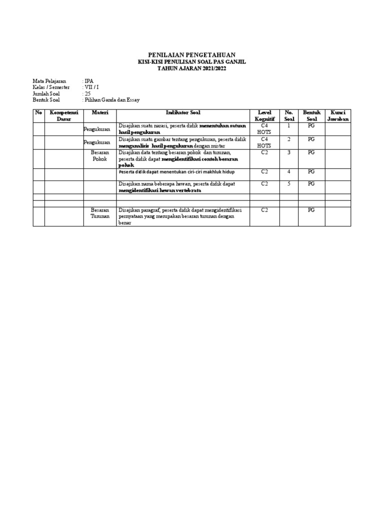 Kisi Kisi PAS IPA Kelas 7 | PDF