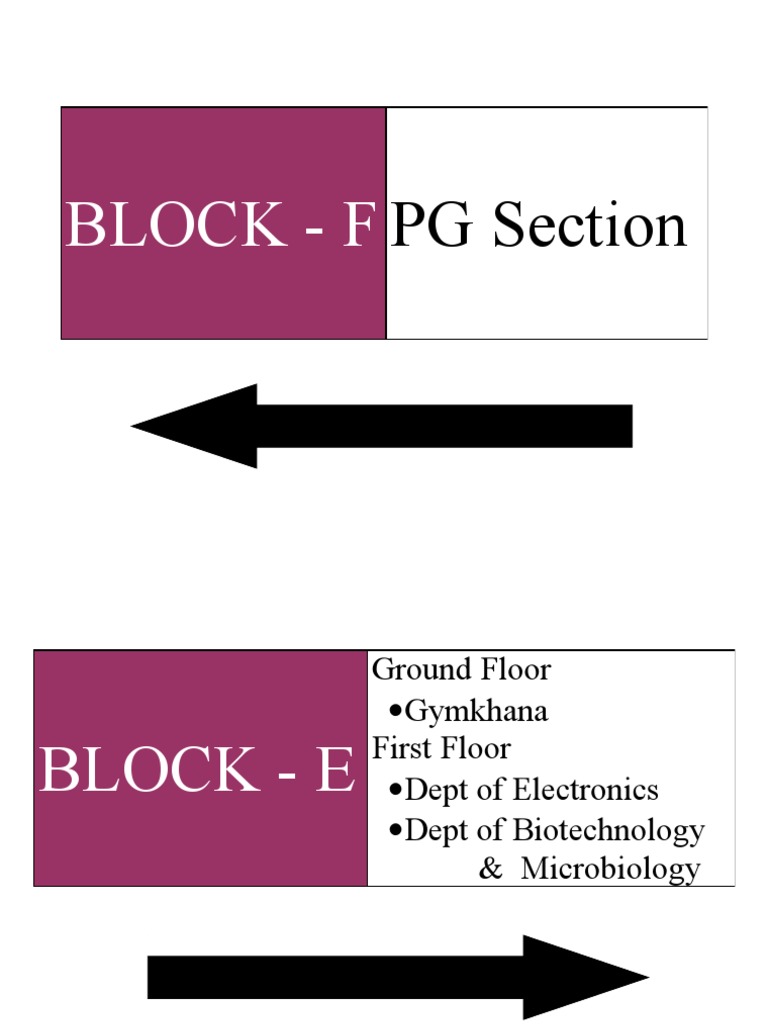 Block E & F Floor Plans Overview | PDF