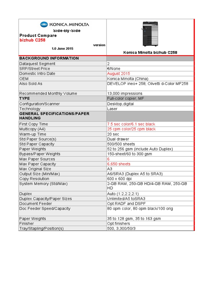 Side-By-Side Bizhub C258 - C308 - C368 - v1.0 - 2015 | PDF | Image ...