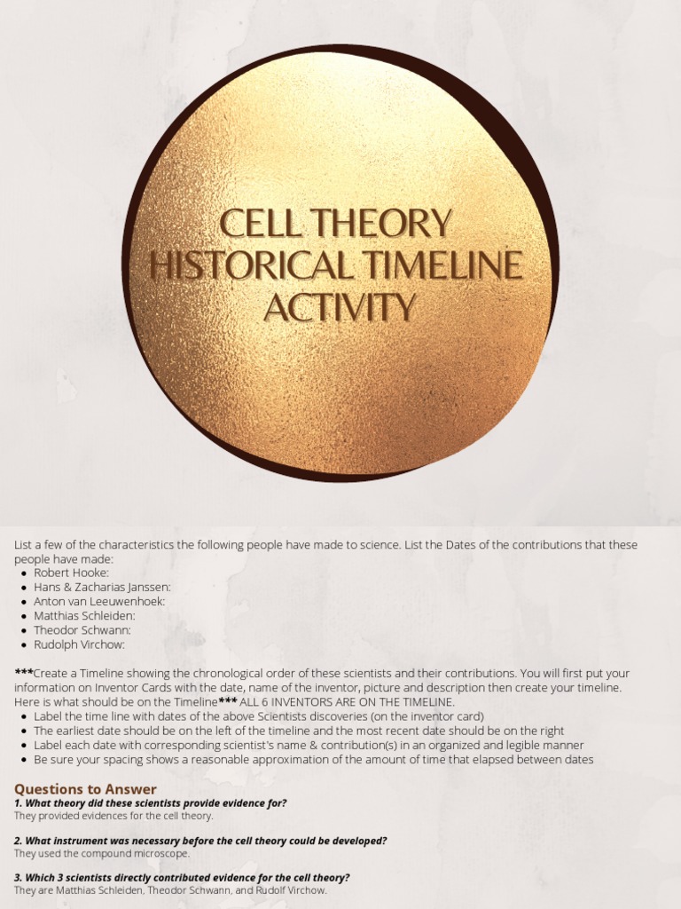 Cell Theory Historical Timeline | PDF | Science And Technology | Organisms