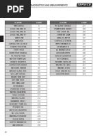 Ship Work Breakdown Structure Overview | PDF | Ships | Car