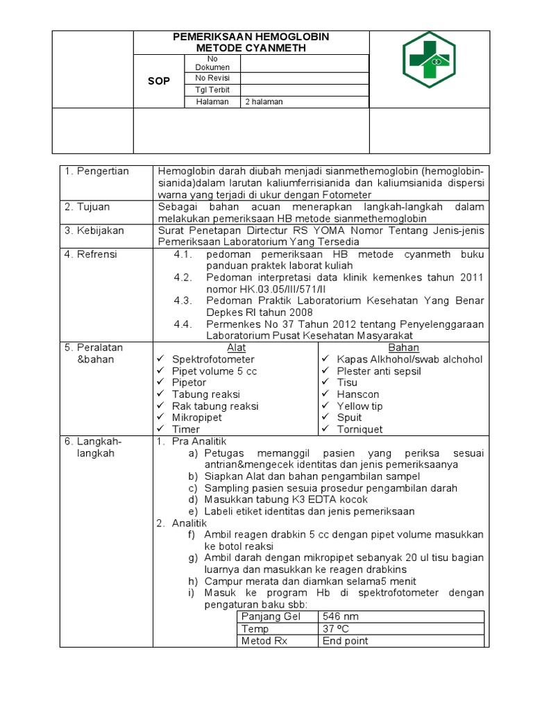 SOP HB Cyanmet | PDF