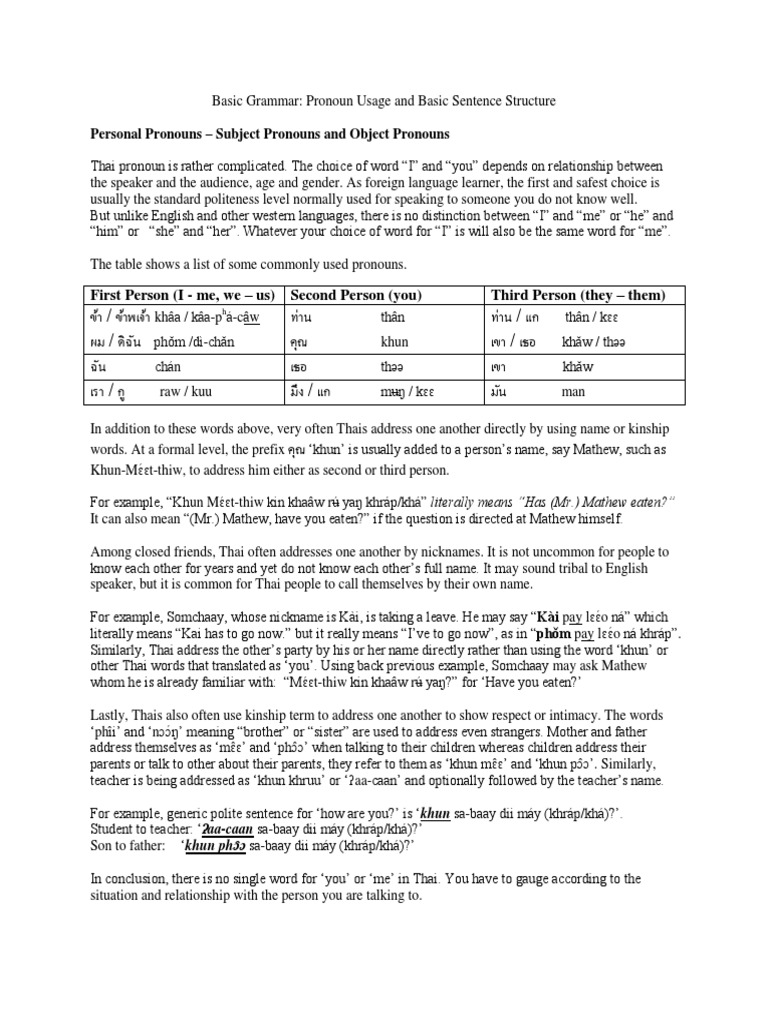 Thai Basic Grammar Reference | PDF | Subject (Grammar) | Noun