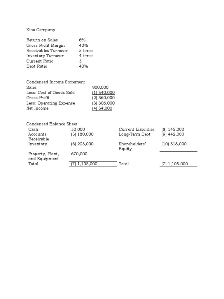 Oaix Comp | PDF | Finance & Money Management