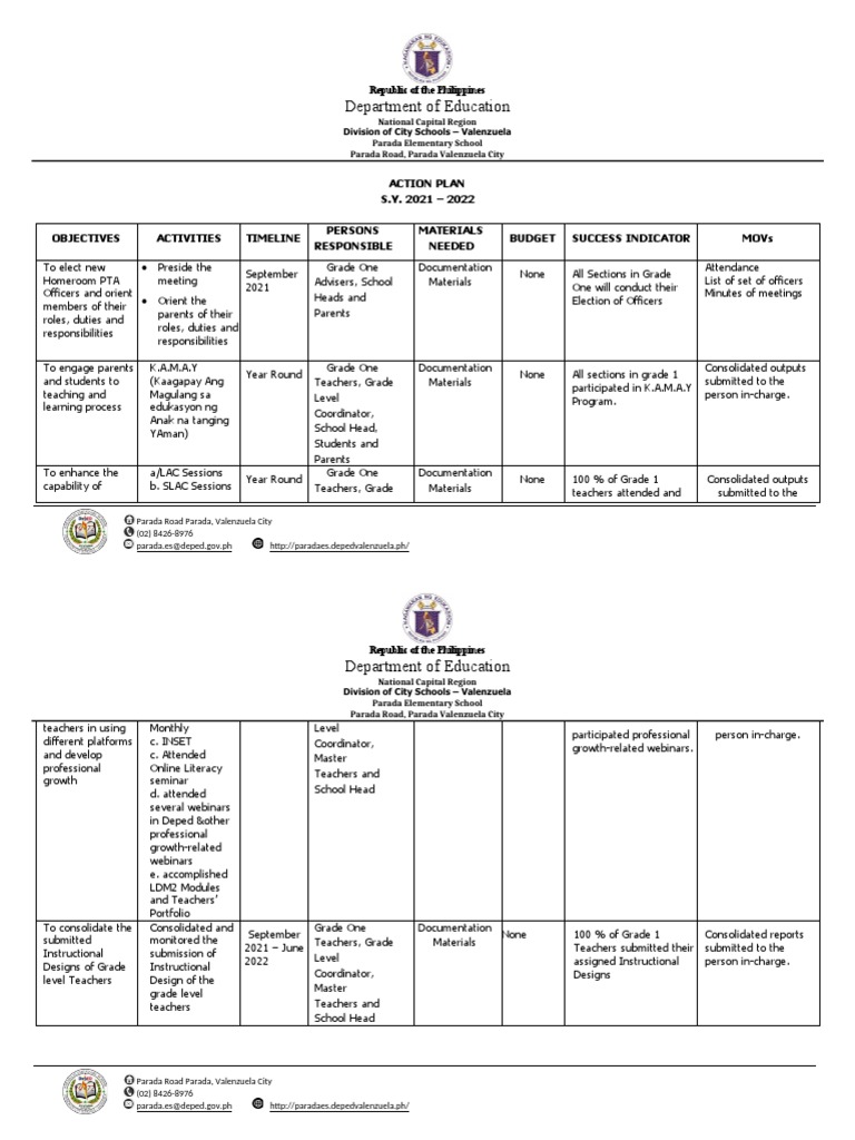 Action-Plan-SY 2021-2022-1 | PDF | Communication | Teaching