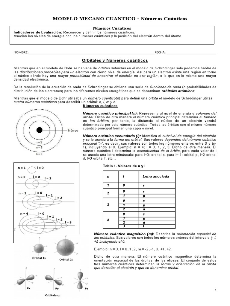 Guía 1-Modelo Mecano Cuántico - Números Cuánticos | PDF | Nivel de ...