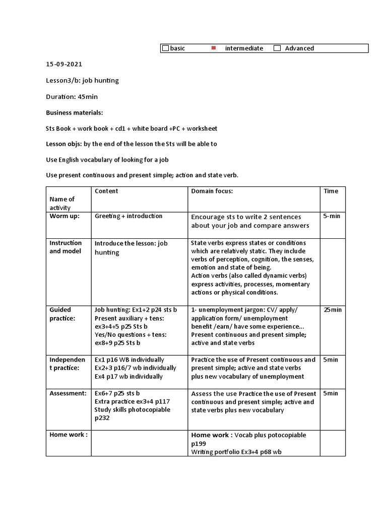 Job Hunting: Using English Vocabulary and Grammar for Looking for ...