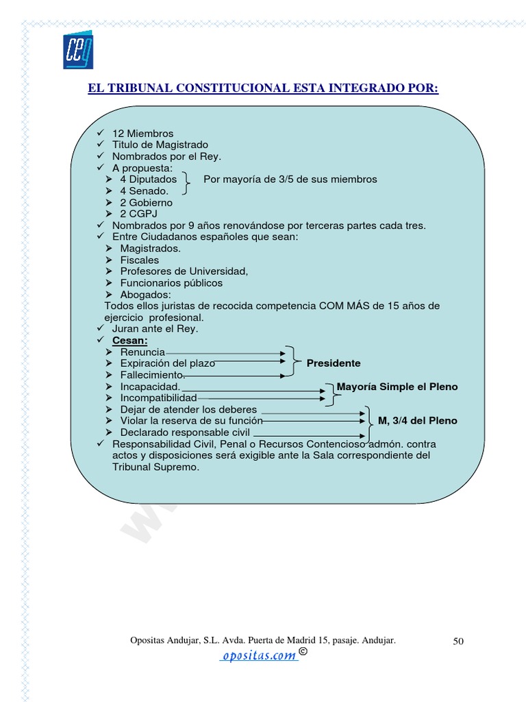 Tema01 - Tramitacion Procesal Tribunal Constitucional Esquema | PDF | Sentencia (ley) | Esfera ...