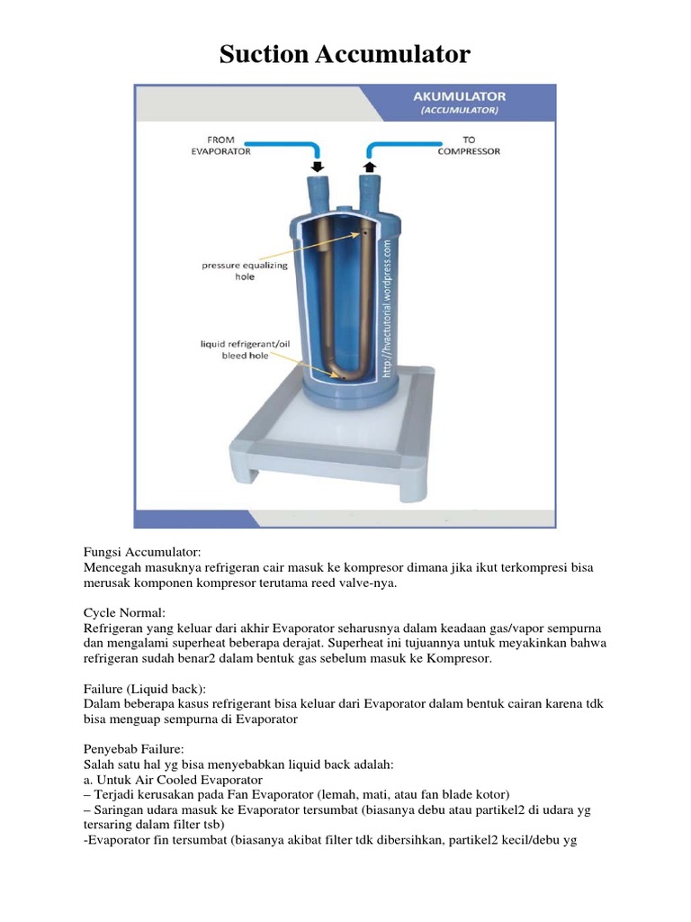 Accumulator Ac | PDF
