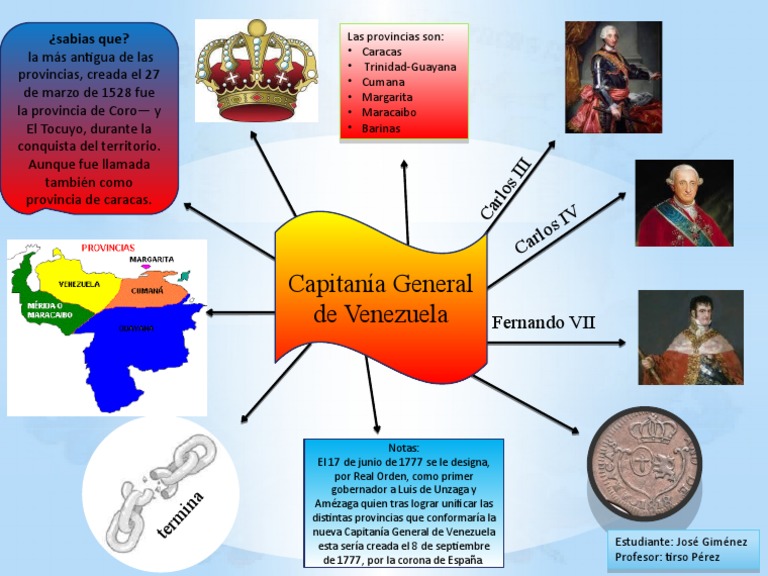 Capitanian General de Venezuela | PDF | Venezuela