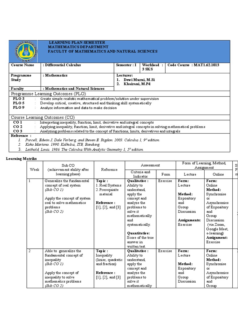 Differential Calculus 2021 Lesson Plan | PDF | Mathematics | Function ...