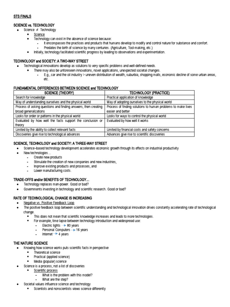 STS Finals | PDF | Science | Society