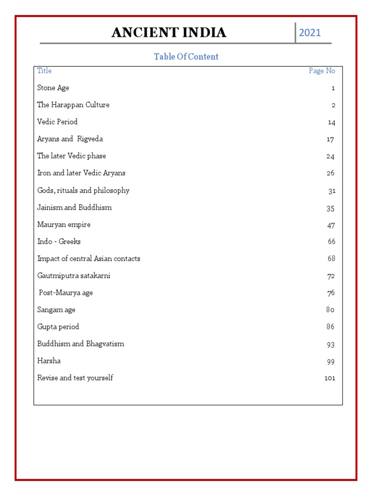 Ancient India | PDF | Neolithic