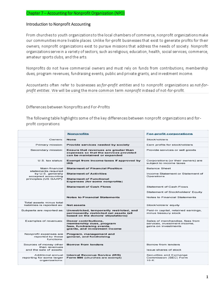 Chapter 7 - Introduction To Nonprofit Accounting | PDF | Balance Sheet ...