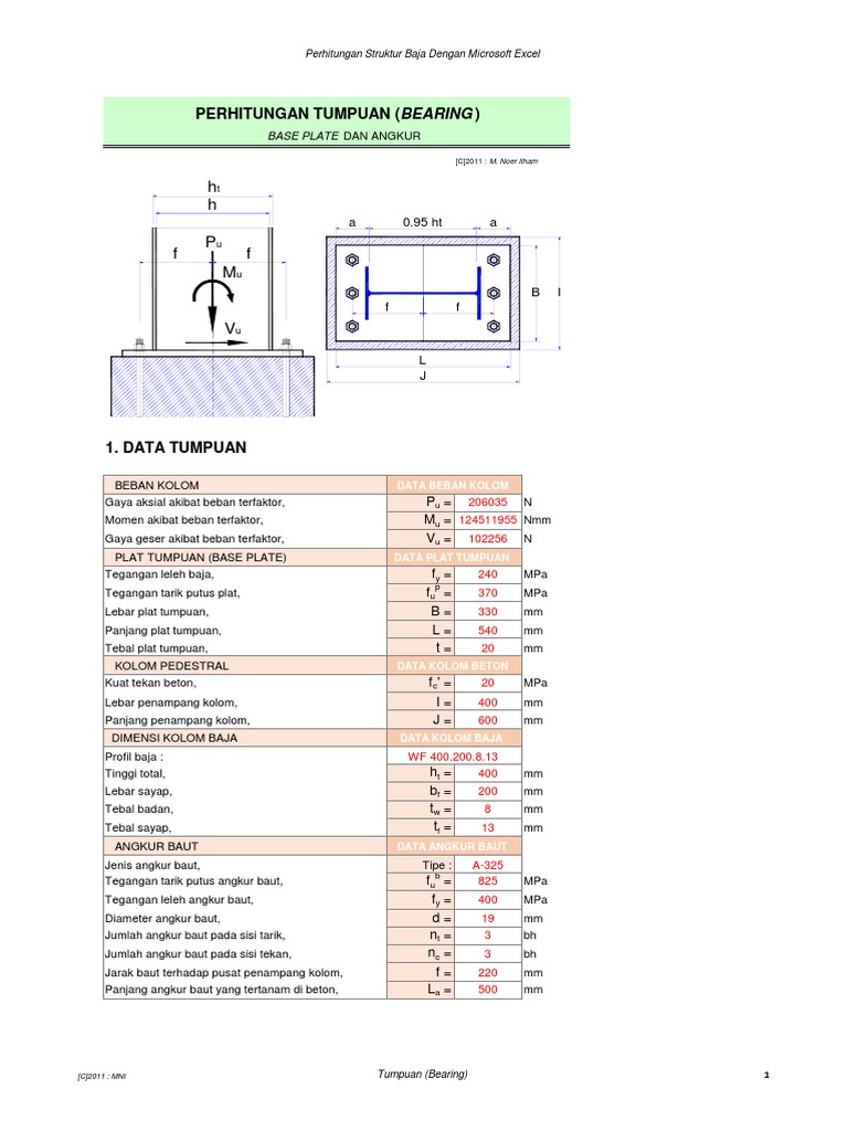 Analisis Base Plate | PDF