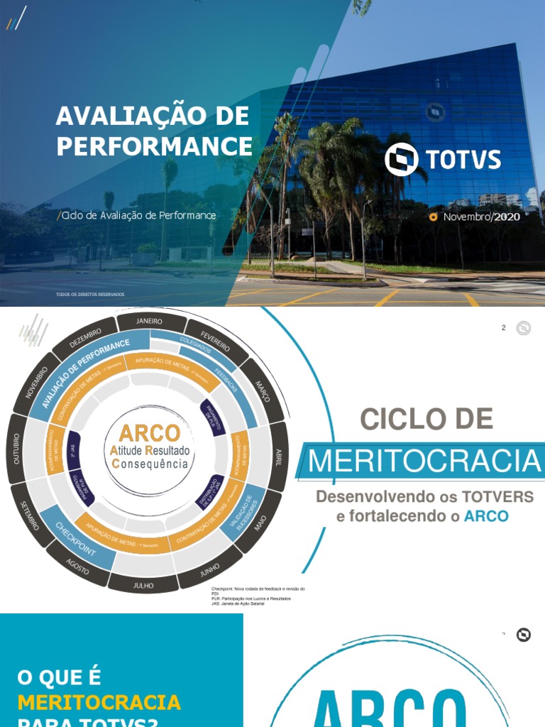 Ciclo de Avaliação de Performance 2021 - TDW | PDF | Comentários ...