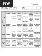 6 Part Story Method Grid FINAL | PDF