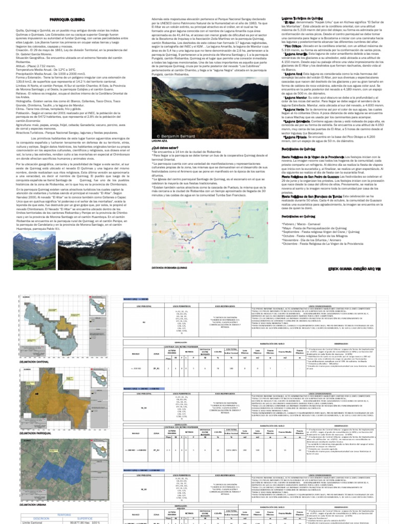 Parroquia Quimiag | PDF