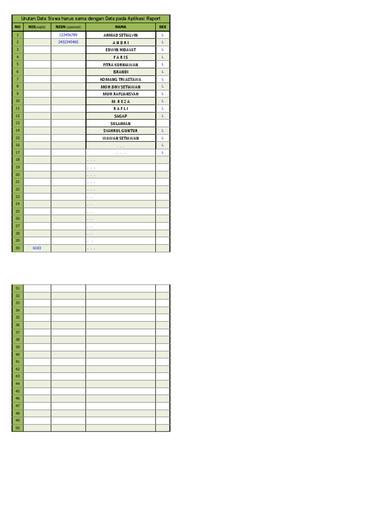 Nilai K13 Guru Mapel-SMK NEGERI 5 PALU | PDF